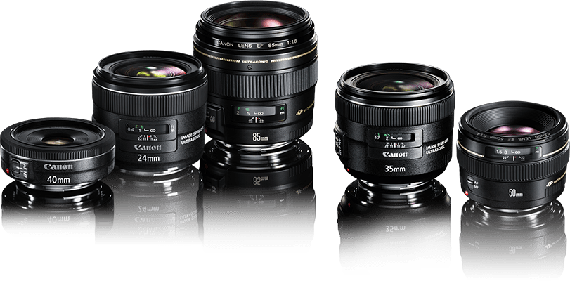 Prime Lens Basics [An Introduction For Beginners] - KewlTek Photography